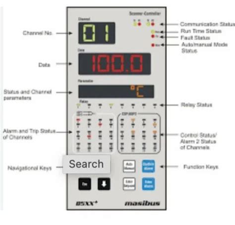 PID MASIBUS CHANNEL SCANNER XX At Piece In Kolkata ID