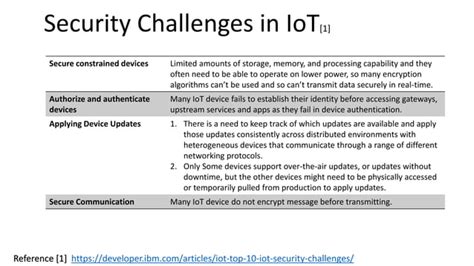 Internet Of Things Forensics Pptx