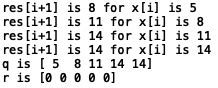 How Do I Use Numba S Guvectorize Decorator To Change Two Arrays In
