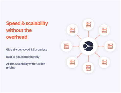 truto integration and app activecampaign