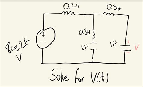 Solved Solve For V T Chegg Com