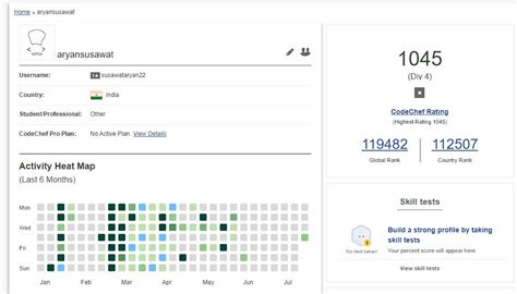 Aryan Susawat On Linkedin As A Dedicated Participant On Codechef I