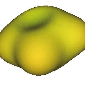 A Isotropic Gaussian Distribution Added To A Homogeneous Iso Value Download Scientific