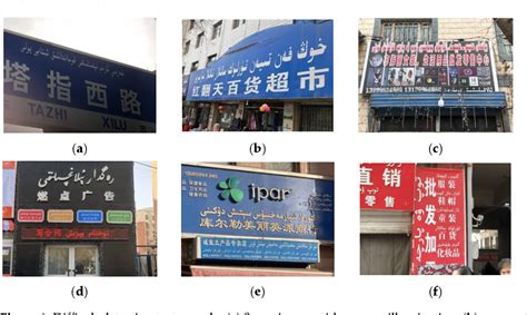 Figure From Scene Uyghur Text Detection Based On Fine Grained Feature Representation