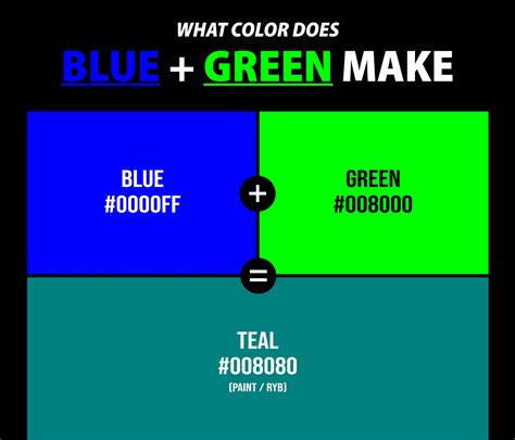 What Color Does Blue And Green Make When Mixed Together Creativebooster