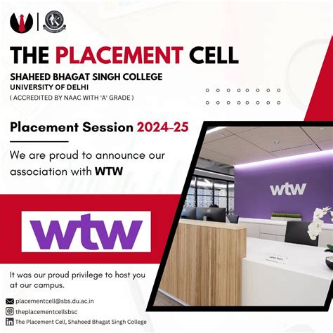 Hiring Campusplacement Campusrecruitment Batchof2025 Recruitment
