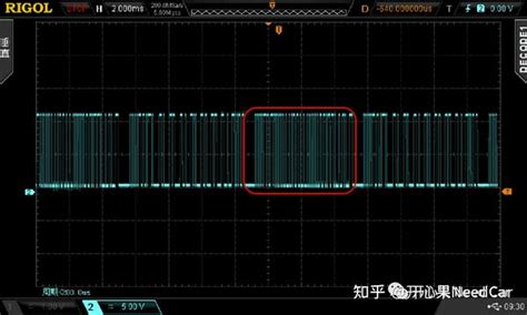 嵌入式开发：lin总线入门实践 知乎