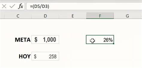 Cómo Calcular Porcentajes En Excel