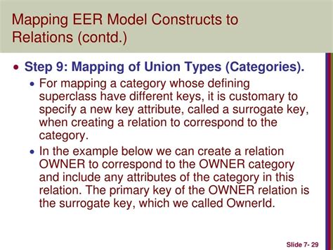 Ppt Er To Relational Mapping Algorithm Database Design Guide Powerpoint Presentation Id9647364