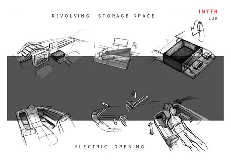 Master Class Project On Behance