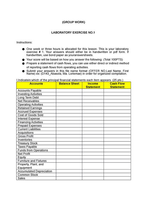 Laboratory Exercise No GROUP WORK LABORATORY EXERCISE NO Instructions One Week Or Three