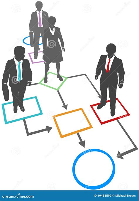 Process Management Business People Flowchart Vector Illustration CartoonDealer