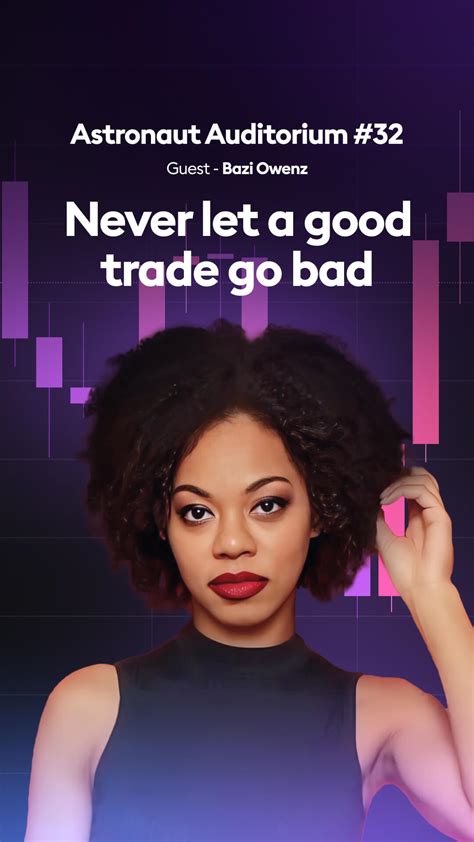Trade On The Next Gen Day Trading Platform TradeLocker