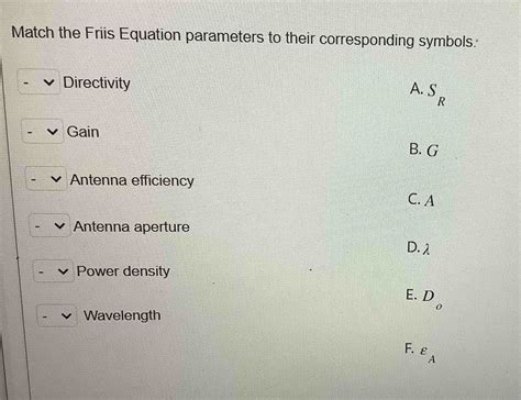 Solved Match The Friis Equation Parameters To Their