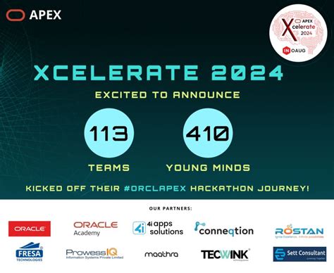 India Oracle Apex User Group On Linkedin Orclapex Orclapex Oracle