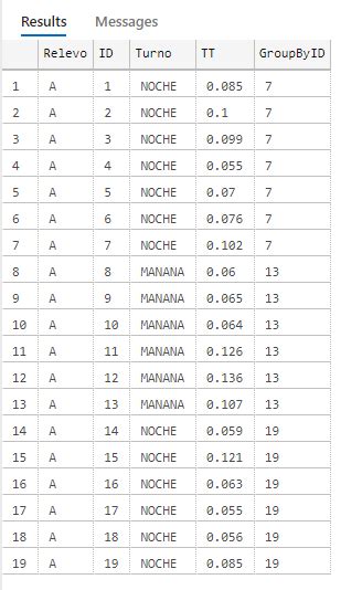 Visual Studio Create A SSRS Report With Calculated Row Stack Overflow