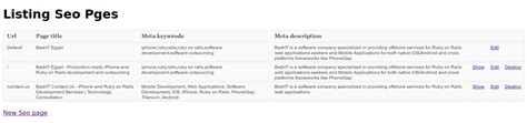 GitHub BadrIT Seo Pages Web Interface To Manage Your Pages Title