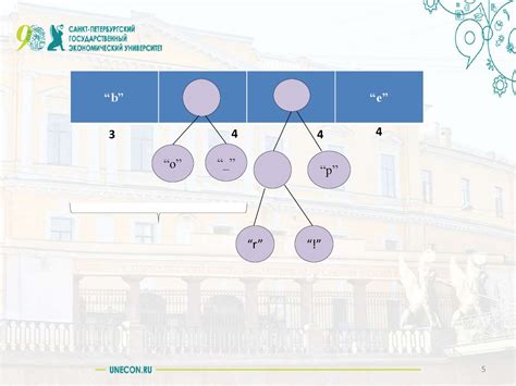 Алгоритм Хаффмана Практическое занятие № 10 презентация онлайн