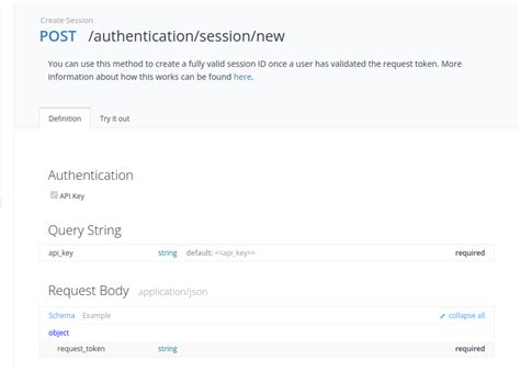 How To Test REST Ful APIs With Postman Transforming FinTech How Finansi Bg Used AI To Achieve