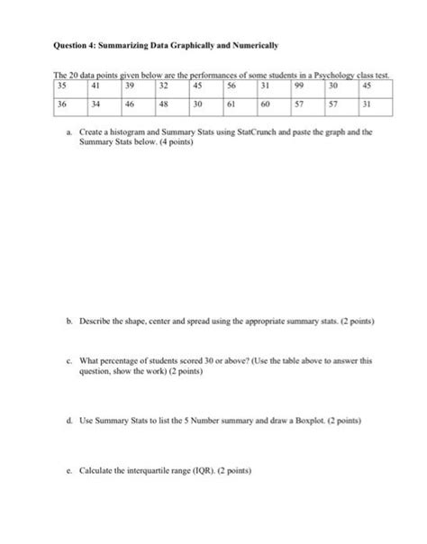 Solved Question 4 Summarizing Data Graphically And