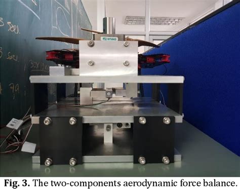 Figure 3 From Experimental Investigation Of Propeller Wing Aerodynamic Interaction Of Vtol Uav