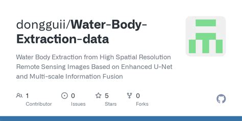 Github Dongguii Water Body Extraction Data Water Body Extraction From High Spatial Resolution