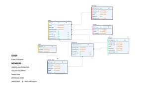 Programming Paradigms TOPIC 5 Programming Paradigms Programming