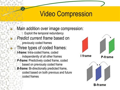 ppt digital video compression powerpoint presentation free download id 4491580