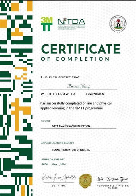 Yusuf Fatima On Linkedin So Thrilled To Share This Thank You 3mtt