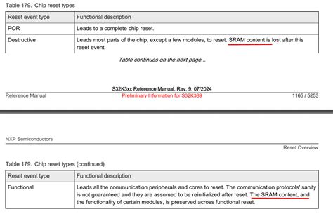 S32k322 Lauterbach Flashing Issue Nxp Community