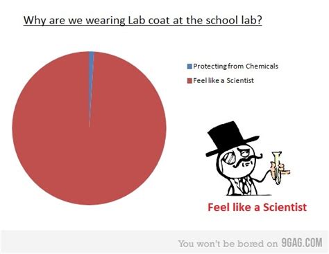 Usage Of Lab Coat Funny Pictures Science Nerd I Love To Laugh