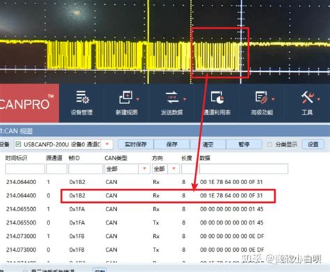 Autosar Can开发04（从实际应用认识can报文）can报文在autosar哪一层加上的id Csdn博客