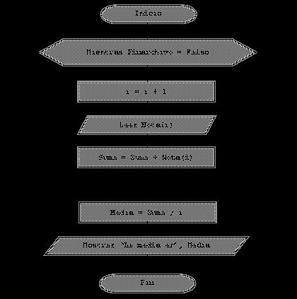Ejercicio resuelto pseudocódigo usando arrays y la señal de Fin de archivo EOF End Of File