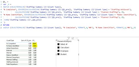 Solved How To Display Percentage Rows Correctly After Agg