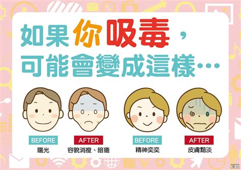 成癮藥物的生理健康危害 臺中榮總全球資訊網 Taichung Veterans General Hospital