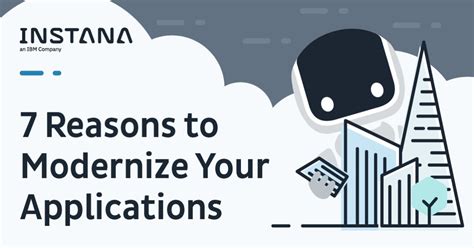 ibm instana on linkedin automated observability automation and ai to prevent and remediate…