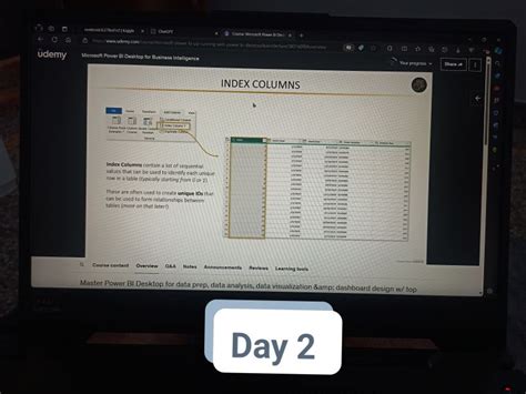 Shubham Kumar On Linkedin Today Marks The Second Day Of My Power Bi
