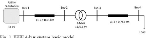 Figure 2 From Adaptive Protection Scheme For Overcurrent And