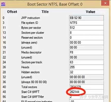 Windows Ntfs