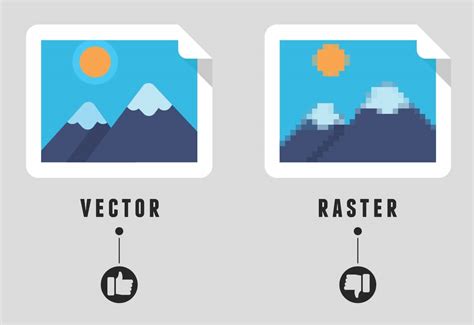 Comparing Vector And Raster Graphics Main Differences Outlined