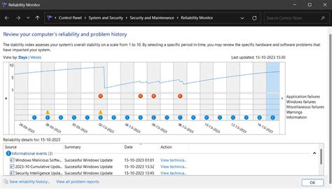 10 Best Computer Diagnostic Tools For Windows 10 11