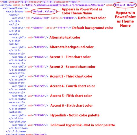 ooxml hacking color themes brandwares