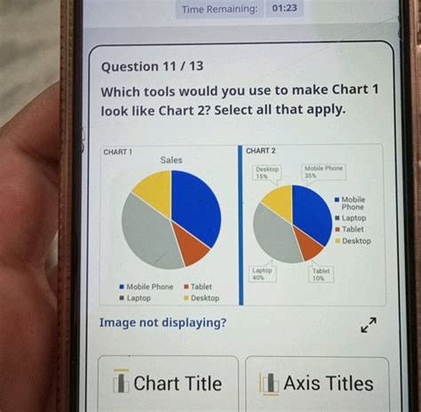Time Remaining Question Which Studyx