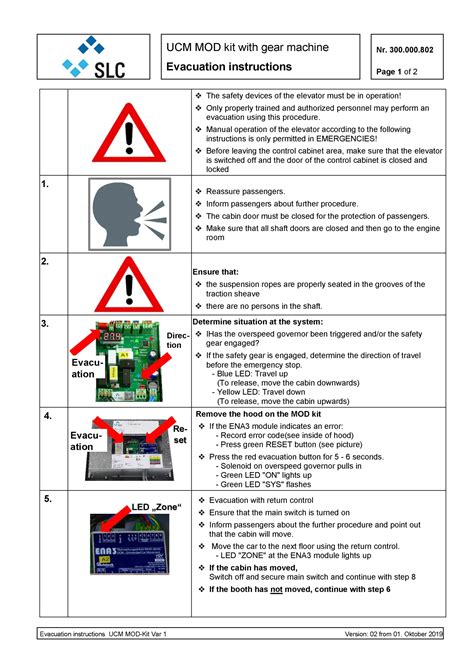UCM MOD KIT A3 Anfordern SLC GmbH