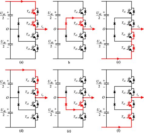 Figure 1 From A Reduced Order Observer Based Method For Simultaneous