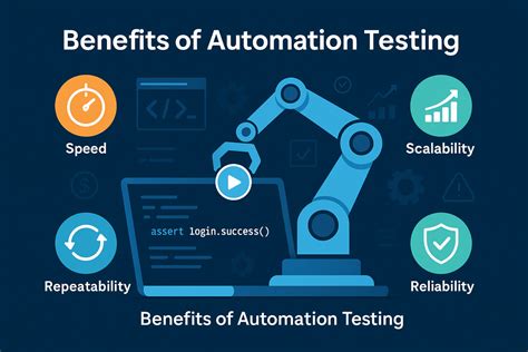 Benefits Of Automation Testing Test Automation Tools