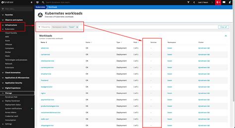 Dynatrace K S Cloud Native Operator Install Walk Through