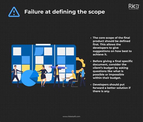 10 Common Risks In Software Development How To Minimize Rikkeisoft