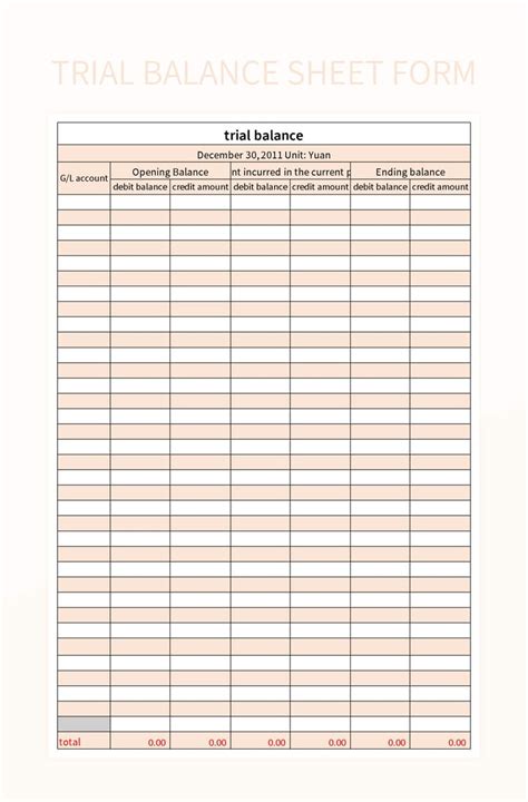 Free Trial Balance Templates For Google Sheets And Microsoft Excel