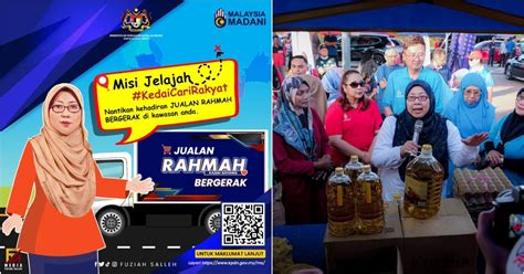 Intipati Belanjawan 2023 Malaysia Madani